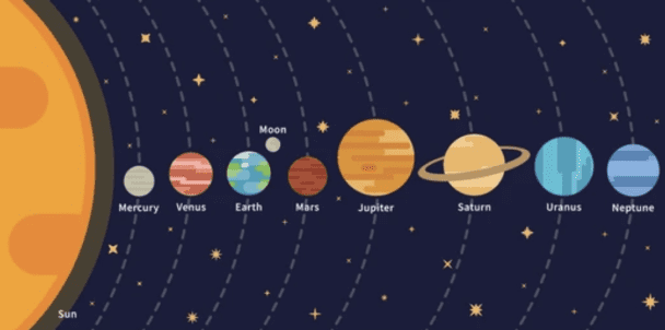 Solar System Clipart | Polar Vectors