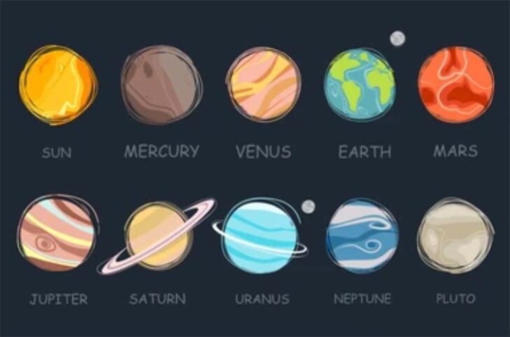 Planets Clipart | Polar Vectors