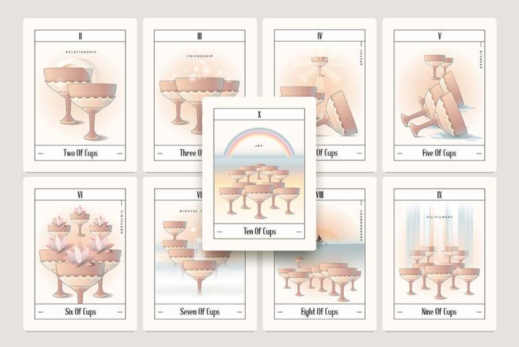 Minor Arcana Tarot Card Templates- Starlight | Polar Vectors